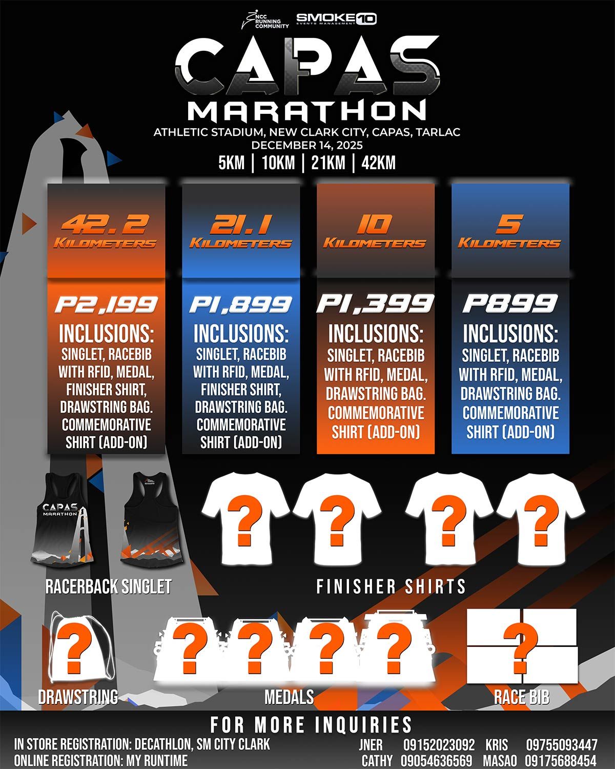 Capas Marathon 2025 2025 | Race Event Details & Registration