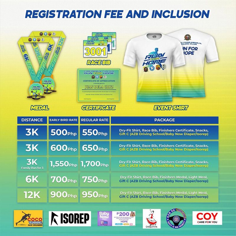 Continental Fun Run Run for Hope 2025 | Race Event Details & Registration