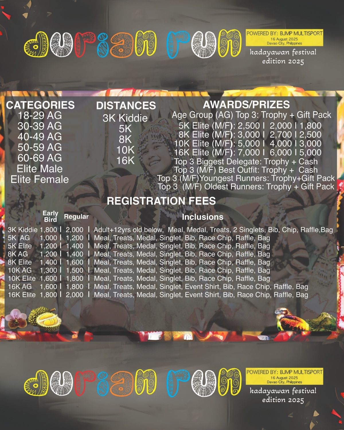 Durian Run 2025 | Race Event Details & Registration
