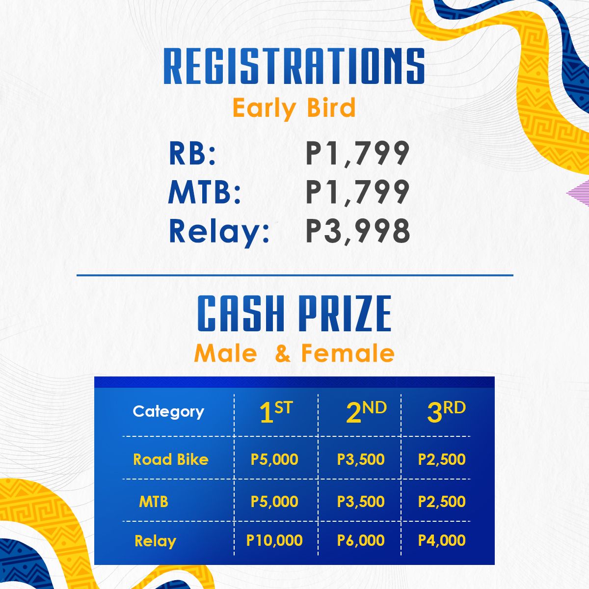 Passi City Duathlon 2026 | Race Event Details & Registration