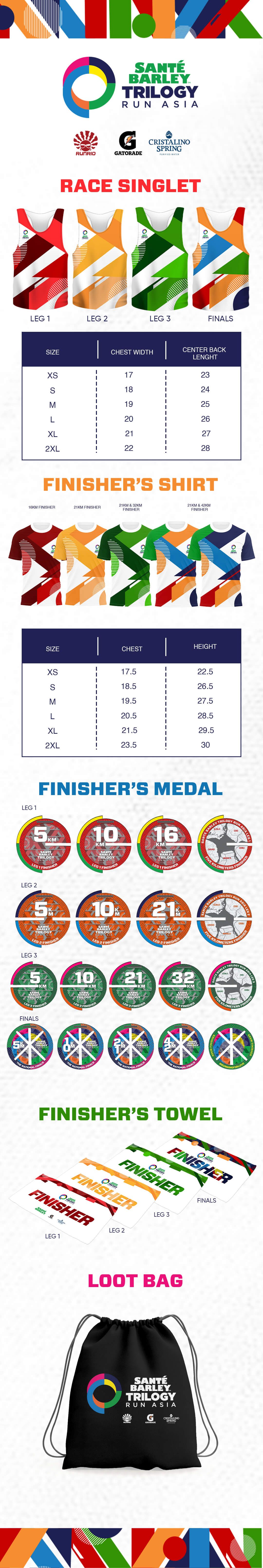 Sante Barley Trilogy Run Asia 2026 - Davao Leg 1 2026 | Race Event ...