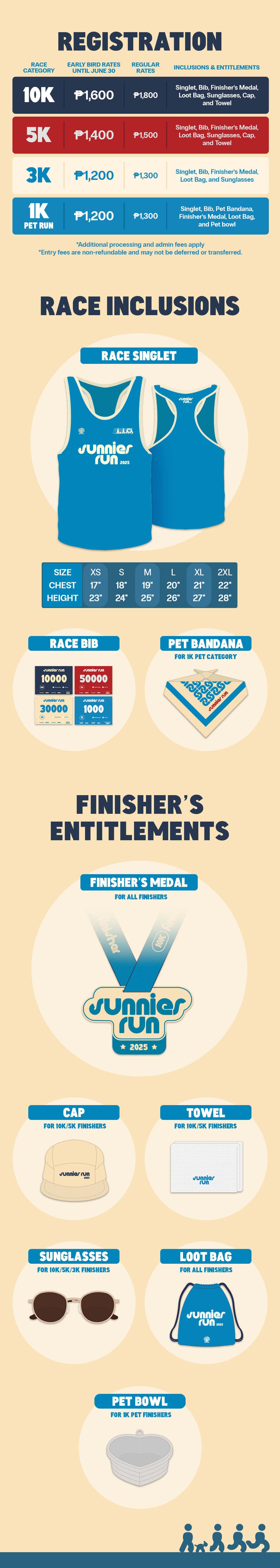 Sunnies Run 2025 2025 | Race Event Details & Registration