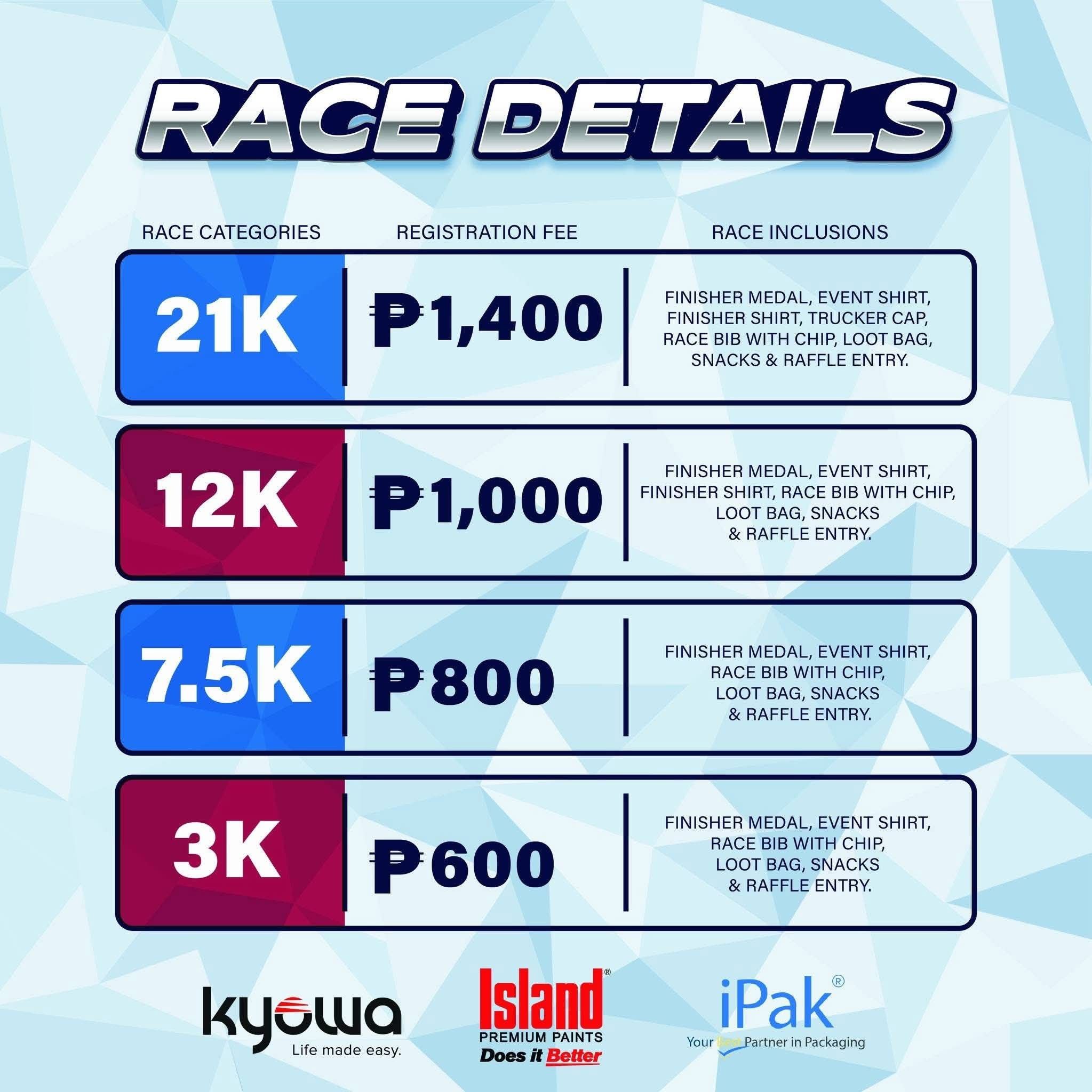 Treasure Island Anniversary Fun Run 2026 2026 | Race Event Details ...